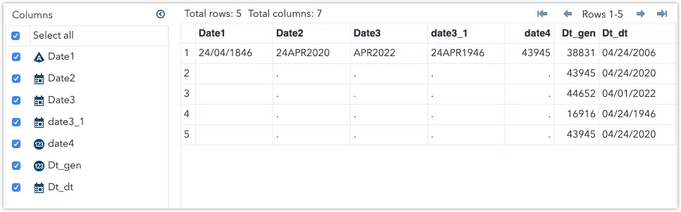 SAS Date Formats How To Display Dates Correctly 9TO5SAS